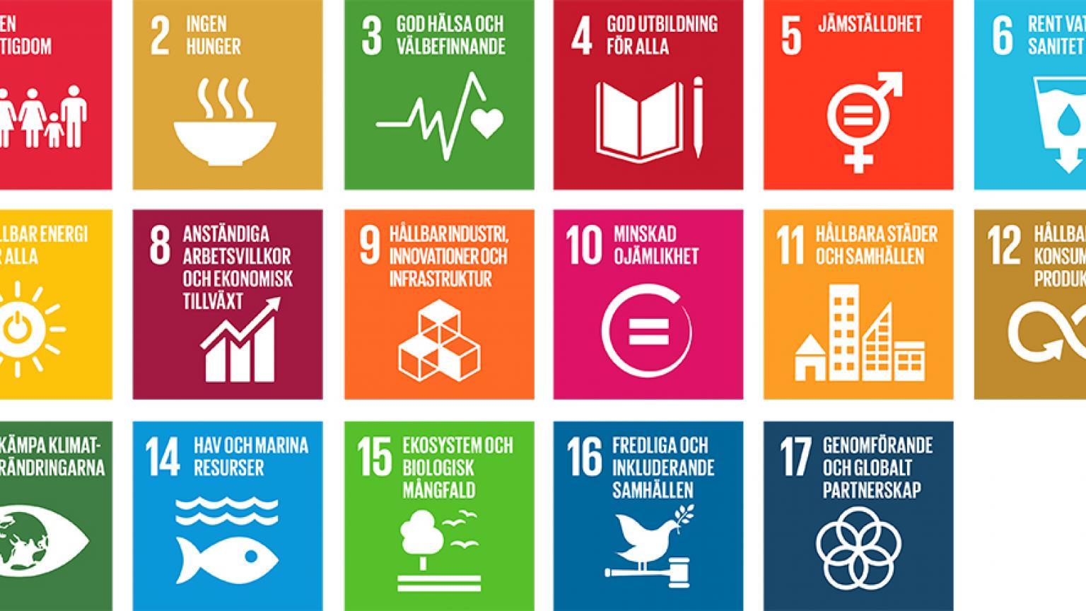 De Globala M len Agenda 2030 Och Facket Union To Union De Globala M len Agenda 2030 Och Facket Union To Union